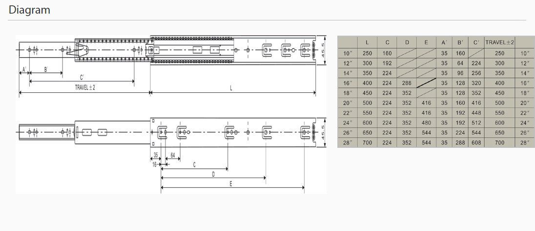 Buy FULL EXT. ZINC BALL BEARING TELESCOPIC SLIDE 45 KG Online at Best Price