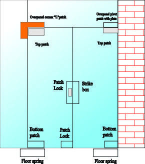 Buy Over Panel “Big L” Patch Fitting Online at Best Price