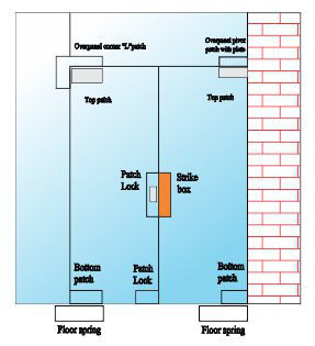 Buy Strike Box Patch Fitting Online at Best Price