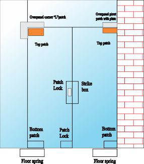 Buy Top Patch Fitting Online at Best Price