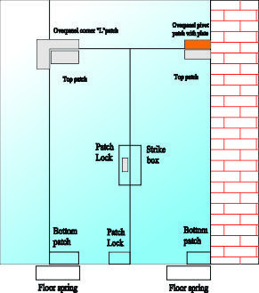 Buy Over Panel Patch Fitting Online at Best Price