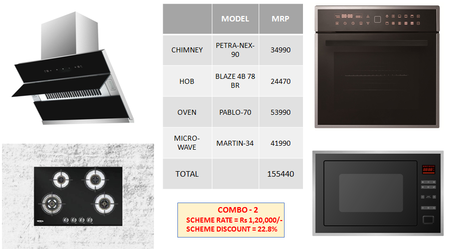 Buy COMBO 2 Online at Best Price