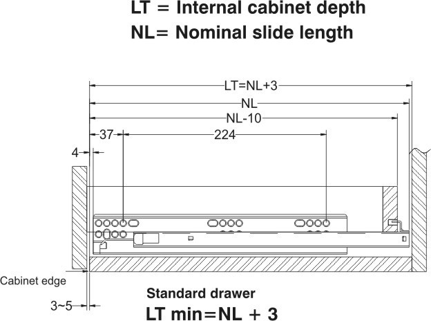 Buy PUSH-OPEN UNDERMOUNT DRAWER SLIDE 25 KG Online at Best Price